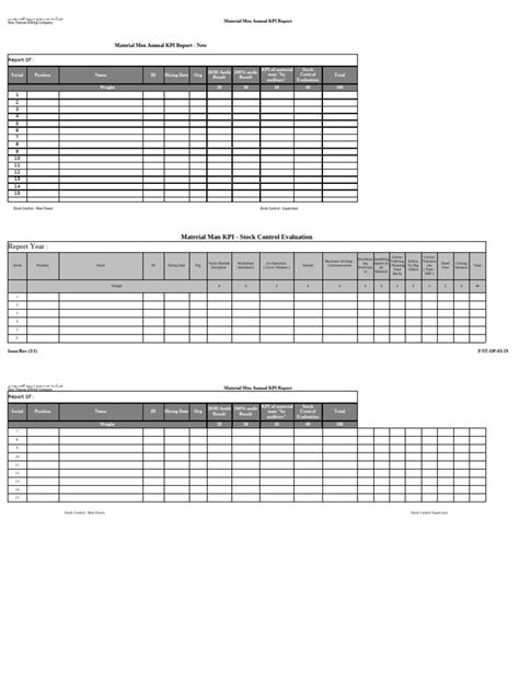 Op 03 19 Material Men Annual Kpi Report Pdf