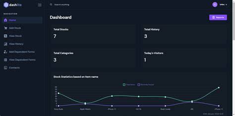 Github Donguillotinestock Management System A Stock Management