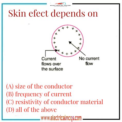 Electrical Engineering Mcq Questions And Answers Electrical Mcq