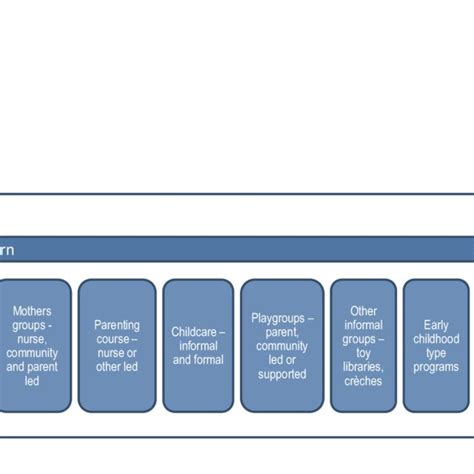 2 Data Analysis Spiral Creswell 2013 P 183 Download Scientific Diagram