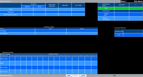 Java Jpanel Gridbaglayout Stack Overflow