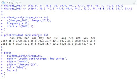 Module 12 Assignment