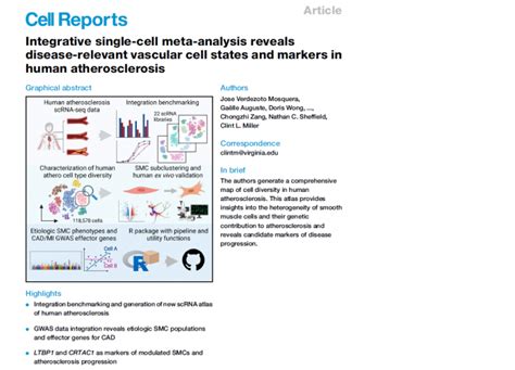 Publications 2023 • Cardiovascular Proteomics
