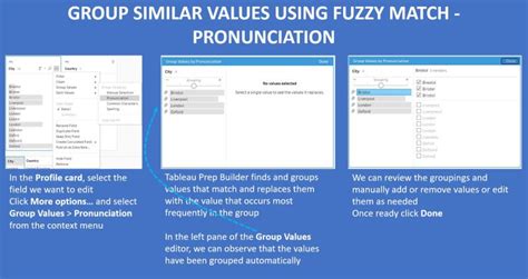 Tableau Dataprepration Dataprep Datafam Datavisualization Dataanalyst Dataanalytics