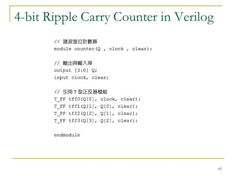 Chap 6 Dataflow Modeling Ppt Download