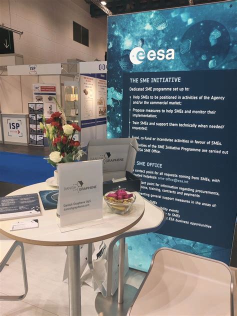 Icp Group Aps Posted On Linkedin