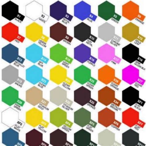 Discovering The Variety Of Tamiya Paint Colors Paint Colors