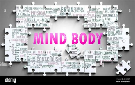 Mind Body Being A Complex Subject Related To Other Important Topics