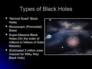 Blackholesppt Full 27 Slides With Photo Ppt
