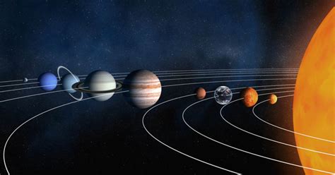 Our Solar System Solar System Working Model Solar System Model