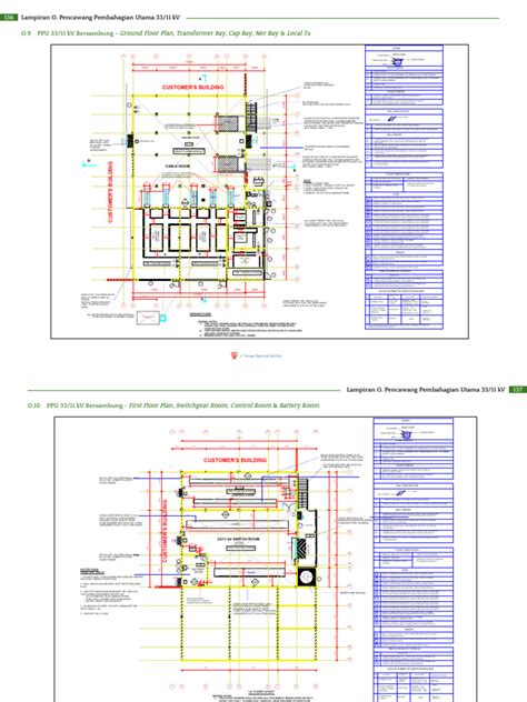 Tnb Ppu 33kv Pdf Wall Door