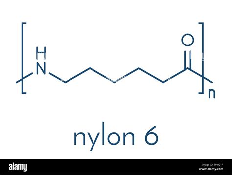 Polymer Structure Of Nylon