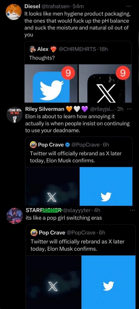 Twitter X Meme