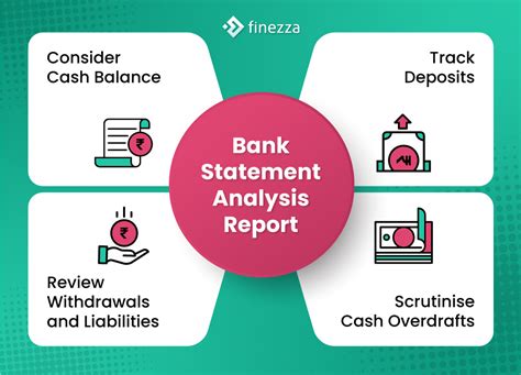 Streamlining Lending Process With Bank Statement Analysis Report