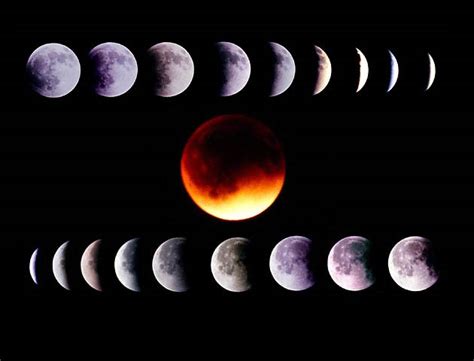 LUNAR