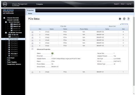 Dell PowerEdge FX Review IT Pro