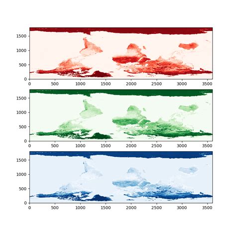 Python Tutorial Blue And Black Marble Aurora Figure Using Background