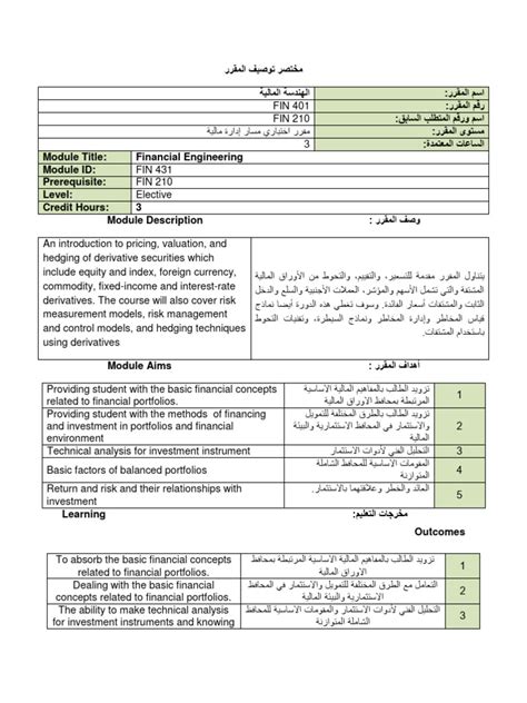 الهندسة المالية 0 Pdf