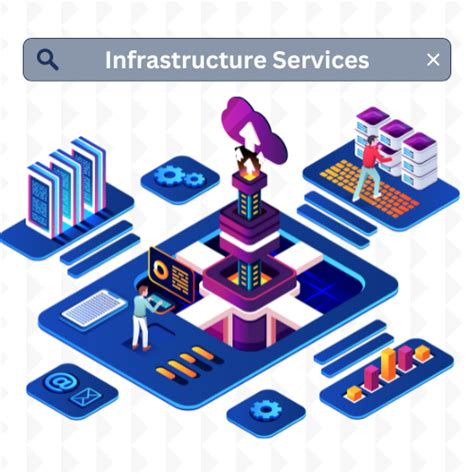 Infrastructure Management Evigur Solutions