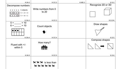 Everyday Archives Evil Math Wizard