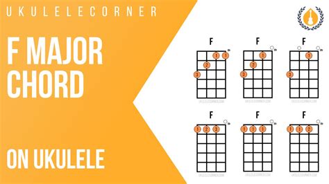 F Major Guitar Chord Chart