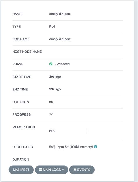 Unable To Convert Existing Workflow To Workflowtemplate In V307 · Issue 6694 · Argoprojargo