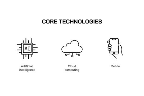 Tất Cả Những Gì Bạn Cần Biết Về Vti Group
