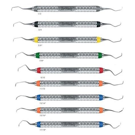 Cureta Gracey Mini Five Everedge Sas13 14r7 Rígida Hf Hu Friedy Curetas Gracey Mini Dental