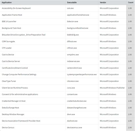 Configuring Application Inventory Open It Online Docs