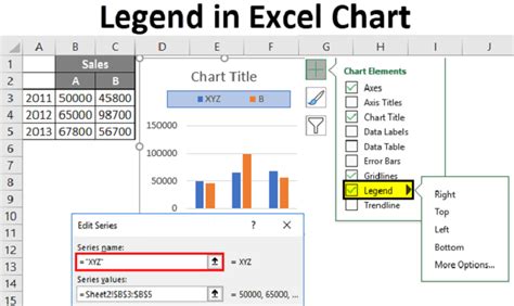 How To Add A Color Legend In Excel 5 Quick And Painless Techniques
