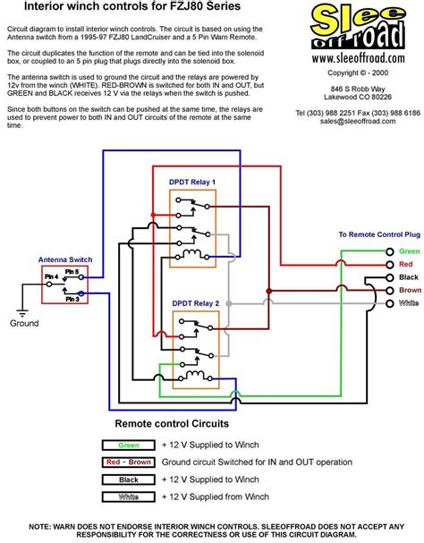 How To Wire A 120 Volt Switch A Comprehensive Wiring Diagram