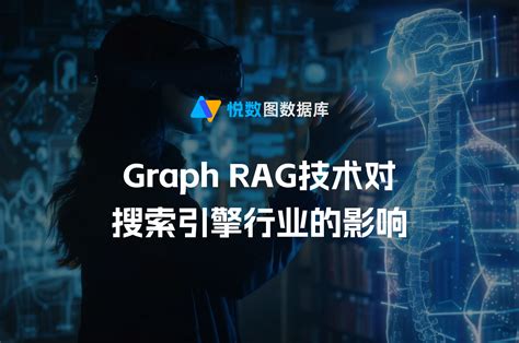 Graph Rag技术对搜索引擎行业的影响