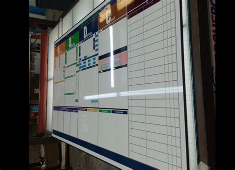 Production Boards