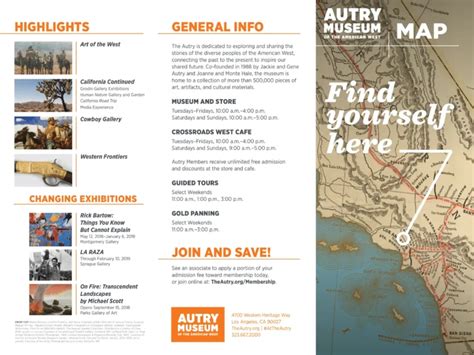 Smithsonian Museum Map 2025 All Maps