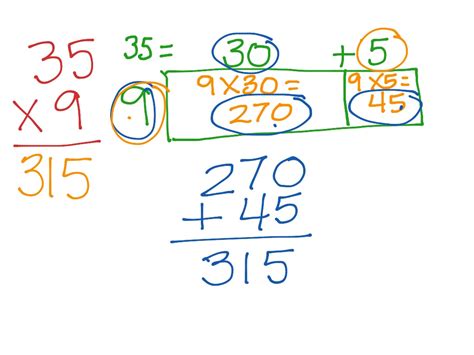 Place Value Sections Method Multiplication Maths Worksheets For Grade 3