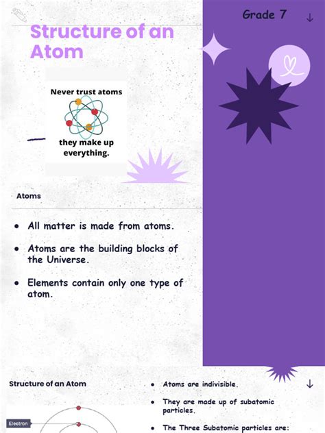 Structure And Porperties Of Materials Grade 7 Pdf Atoms Atomic Nucleus
