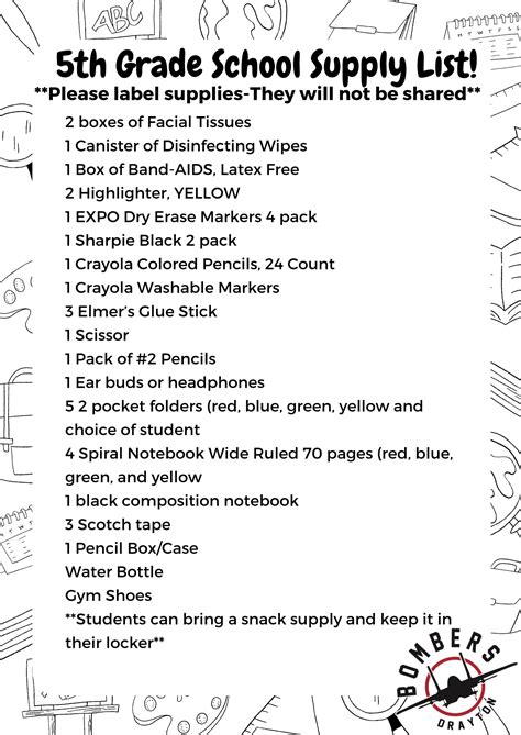 Documents Drayton Public School 19