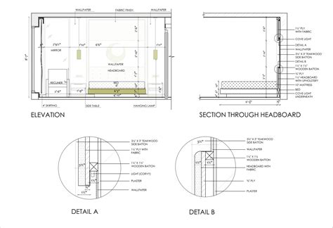 Hotel Room Plan And Elevations Behance
