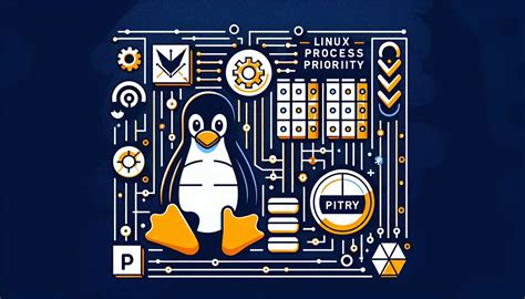 Linux Process Priority A Complete Guide