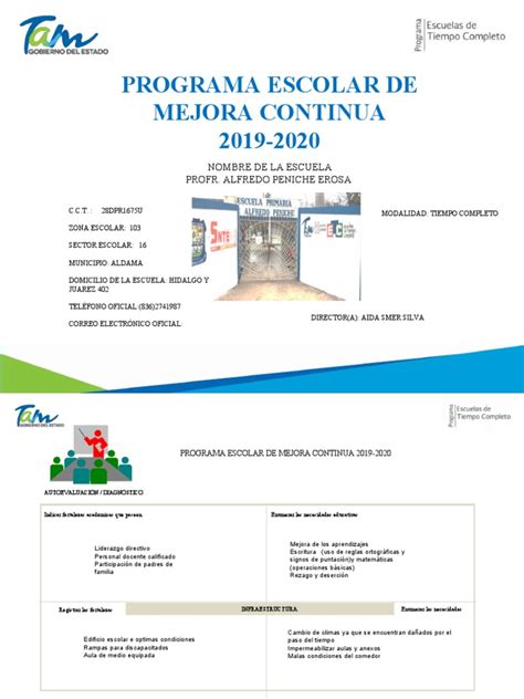 Programa Escolar De Mejora Continua 2019 2020 Pdf Método De Enseñanza Maestros