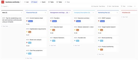 Free Recovery Startup Business Continuity Plan Template Tracup Blog