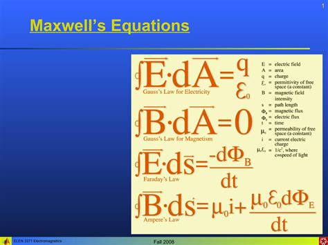 Lecture 06 Maxwell Eqn Ppt