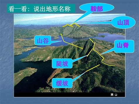 山脊和山背示意图 千图网