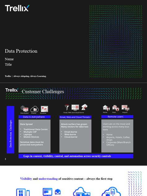 Dlp Sales Play Se Dlp Customer Deck 2022 Pdf Data Information Retrieval