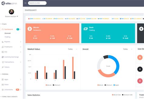 10 Easy To Use Material Design Admin Templates Radiustheme