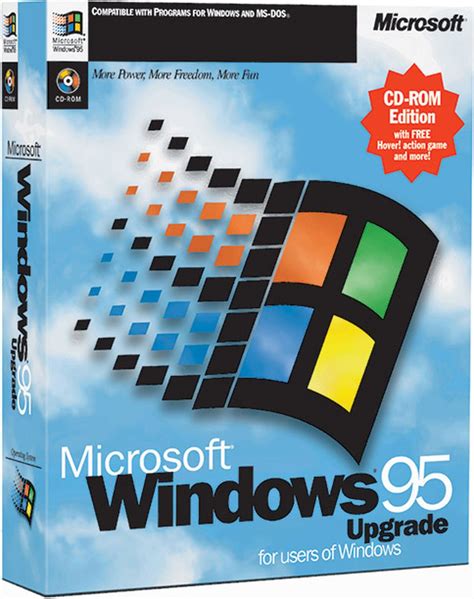 Perkembangan Windows 95 98 Dan Me Formatik