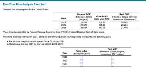 Solved Real Time Data Analysis Exercise Consider The