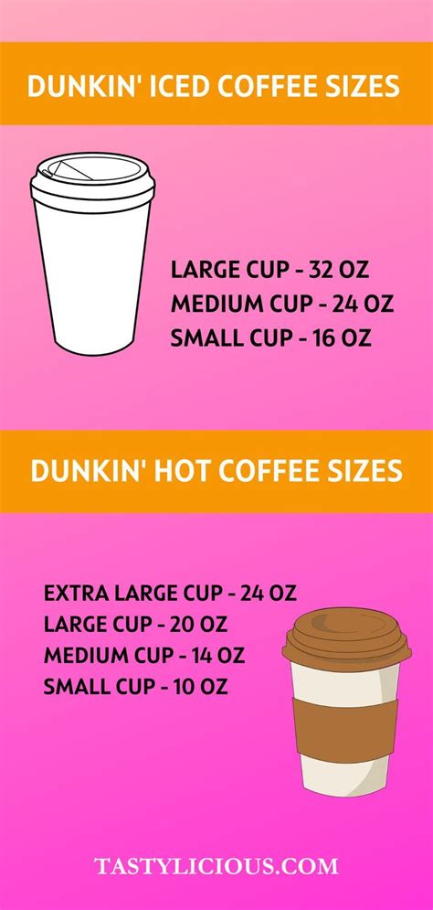 Ultimate Guide To Dunkin Cup Sizes Dunkin Donuts Coffee Dunkin
