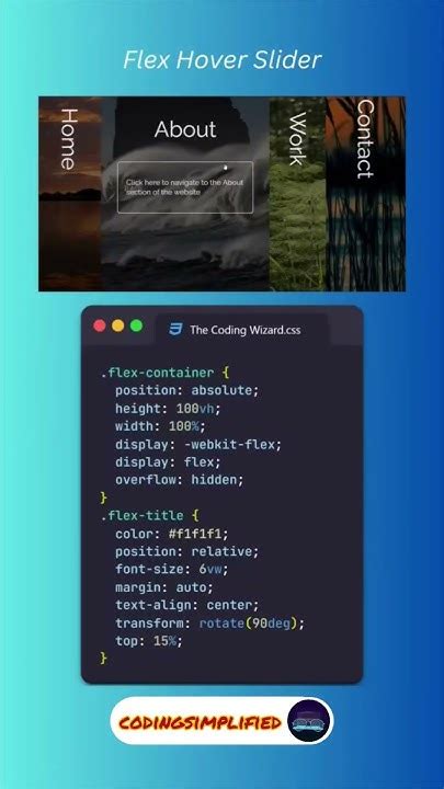 Css Flex Hover Slider Codingsimplified Webdevelopment