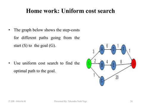 Unit3 Informed And Uninformed Search Pdf